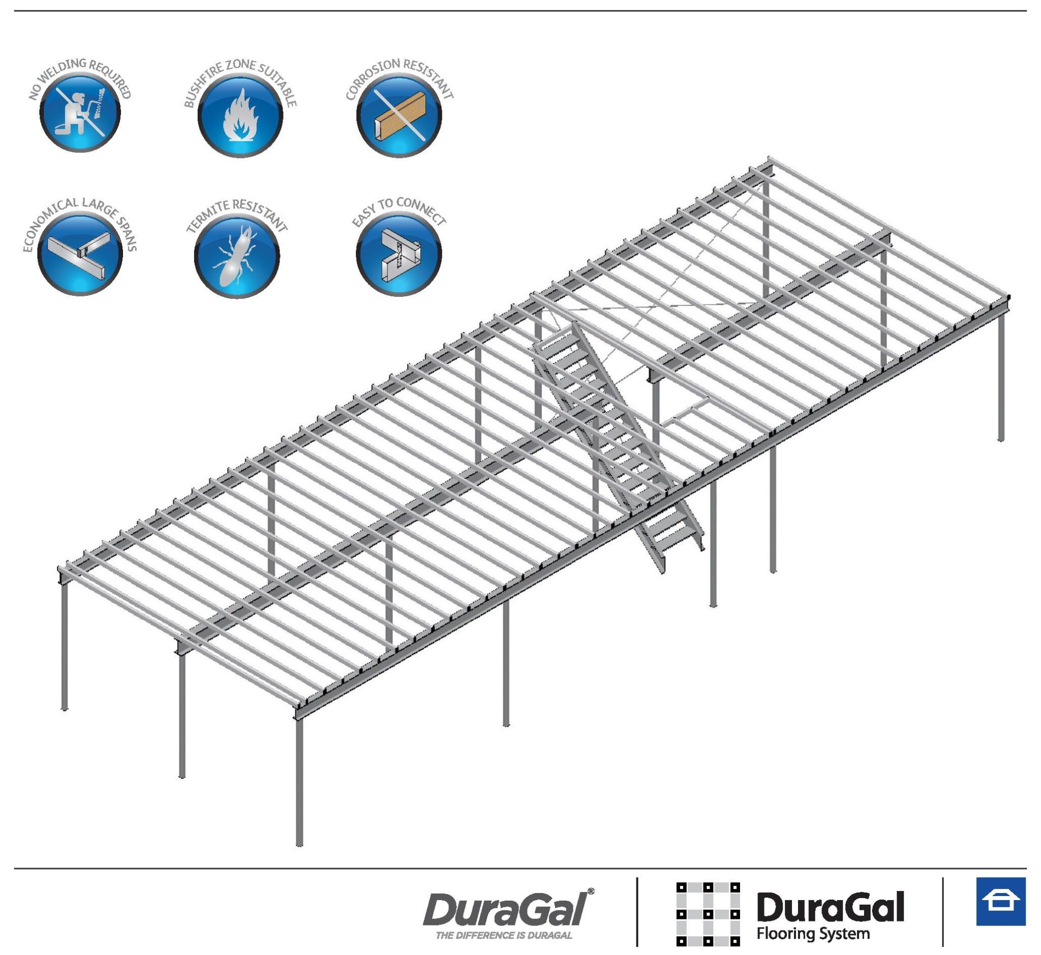 DuraGal® Mezzanine Flooring System - Tonkin Steel